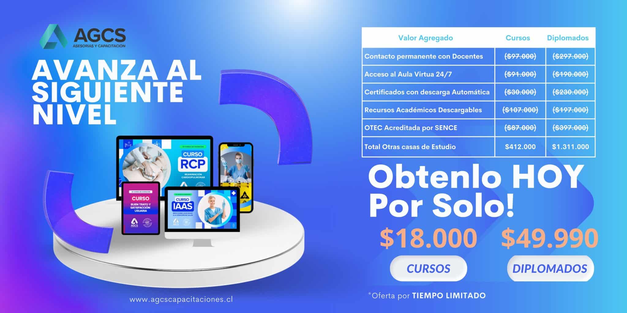 AGCS Capacitaciones – AGCS